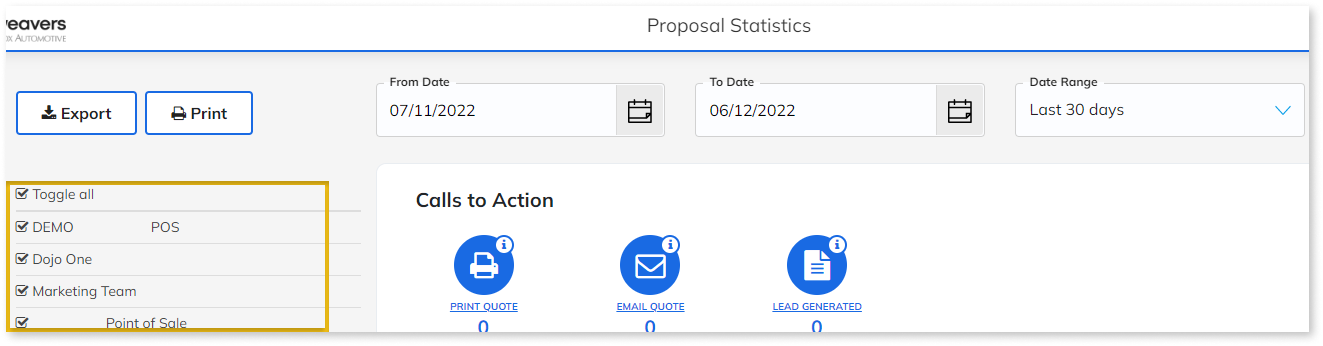 3. Proposal statistics – Codeweavers Help Desk