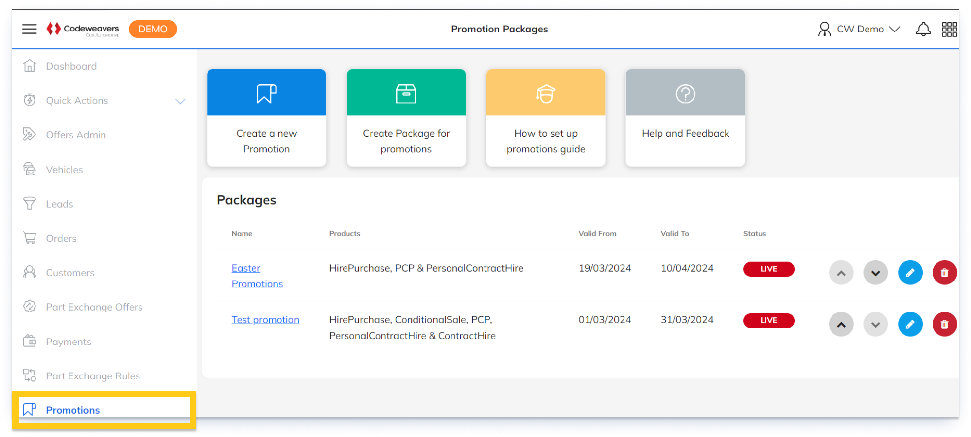 2. How to create a promotion – Codeweavers Help Desk